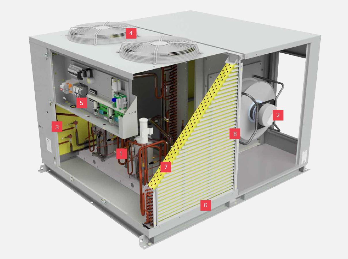 Temperzone Air Conditioning Installers - Alliance Climate Control