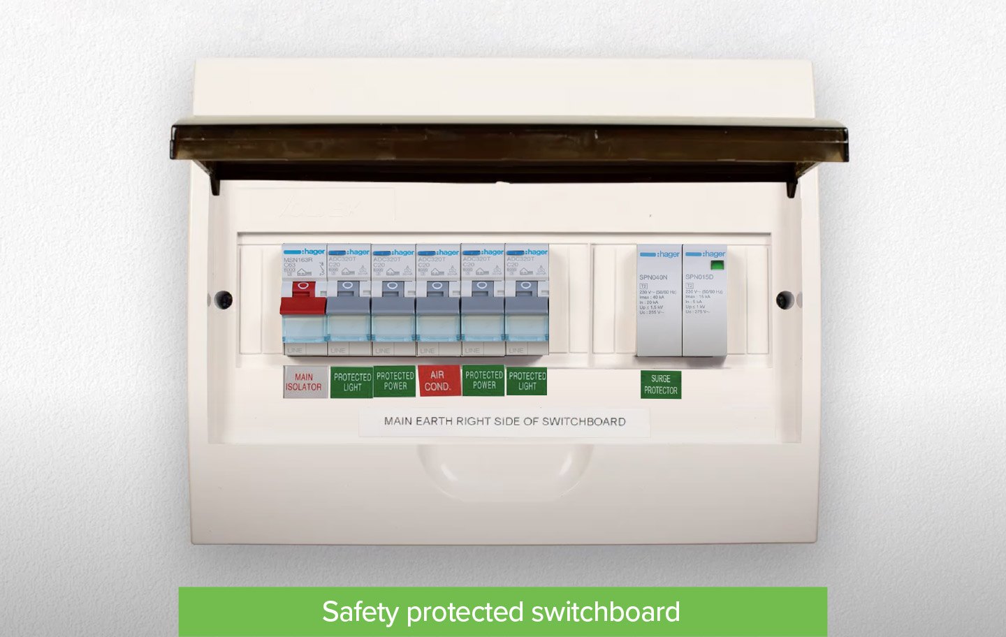 Electrical Home safety checks - Alliance Climate Control